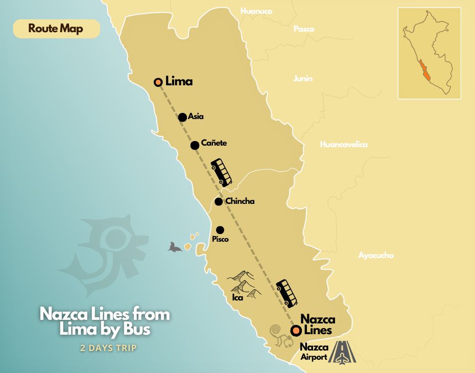 NAZCA LINES FROM LIMA BY BUS